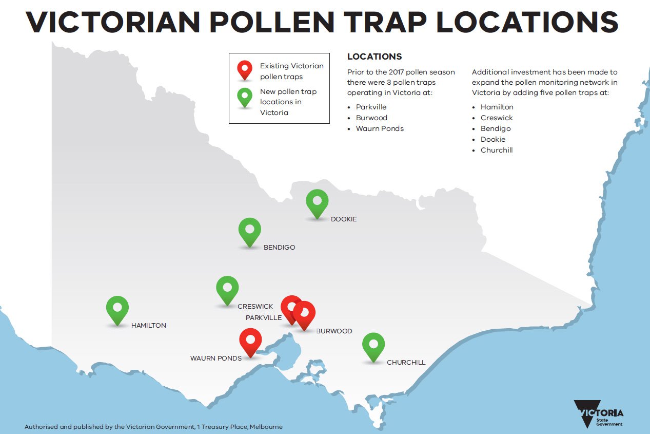 How many pollen counting sites are there in Victoria? - Melbourne Pollen